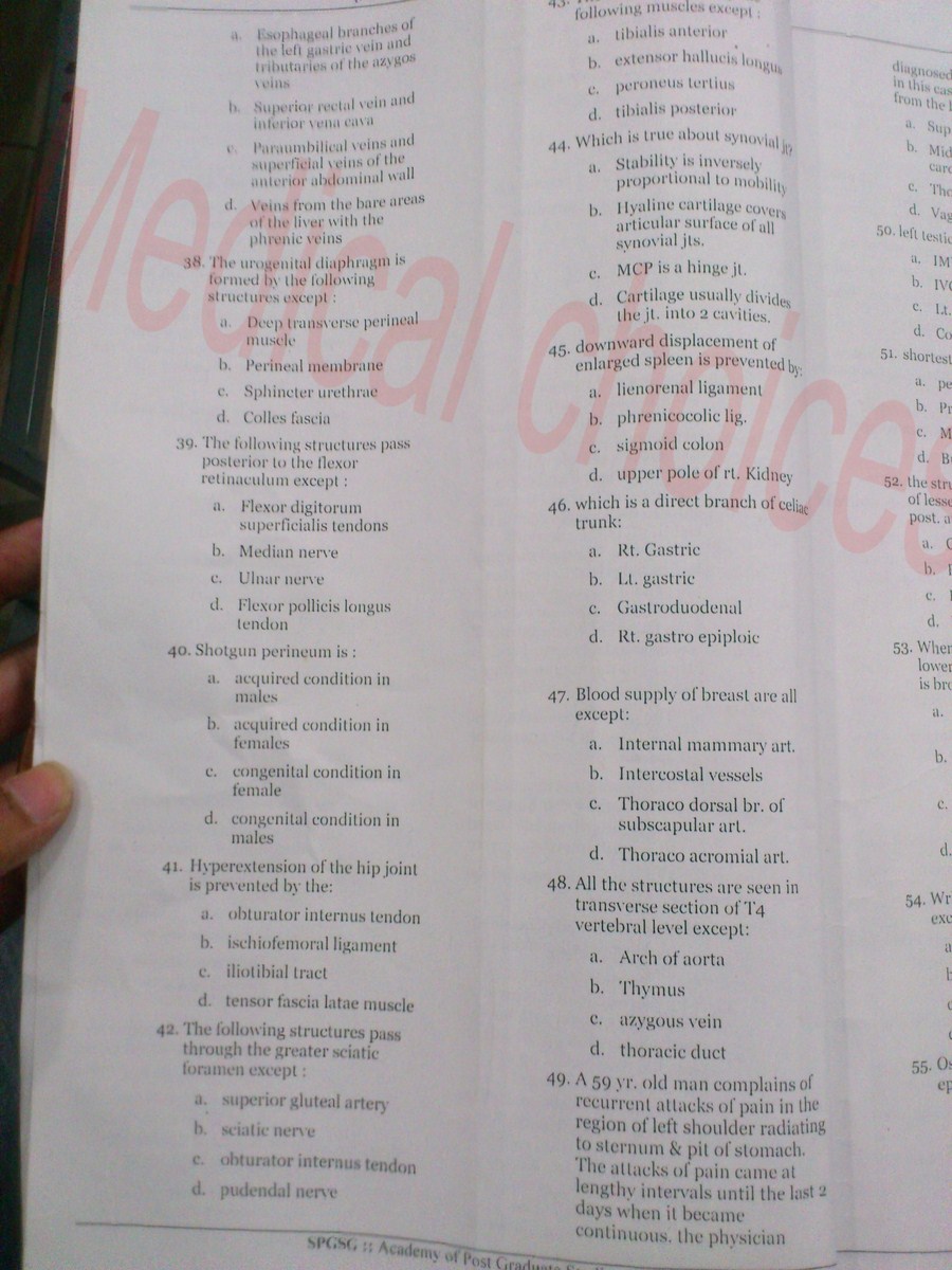 FCPS Part 1 Past Papers Original | MEDICAL CHOICES